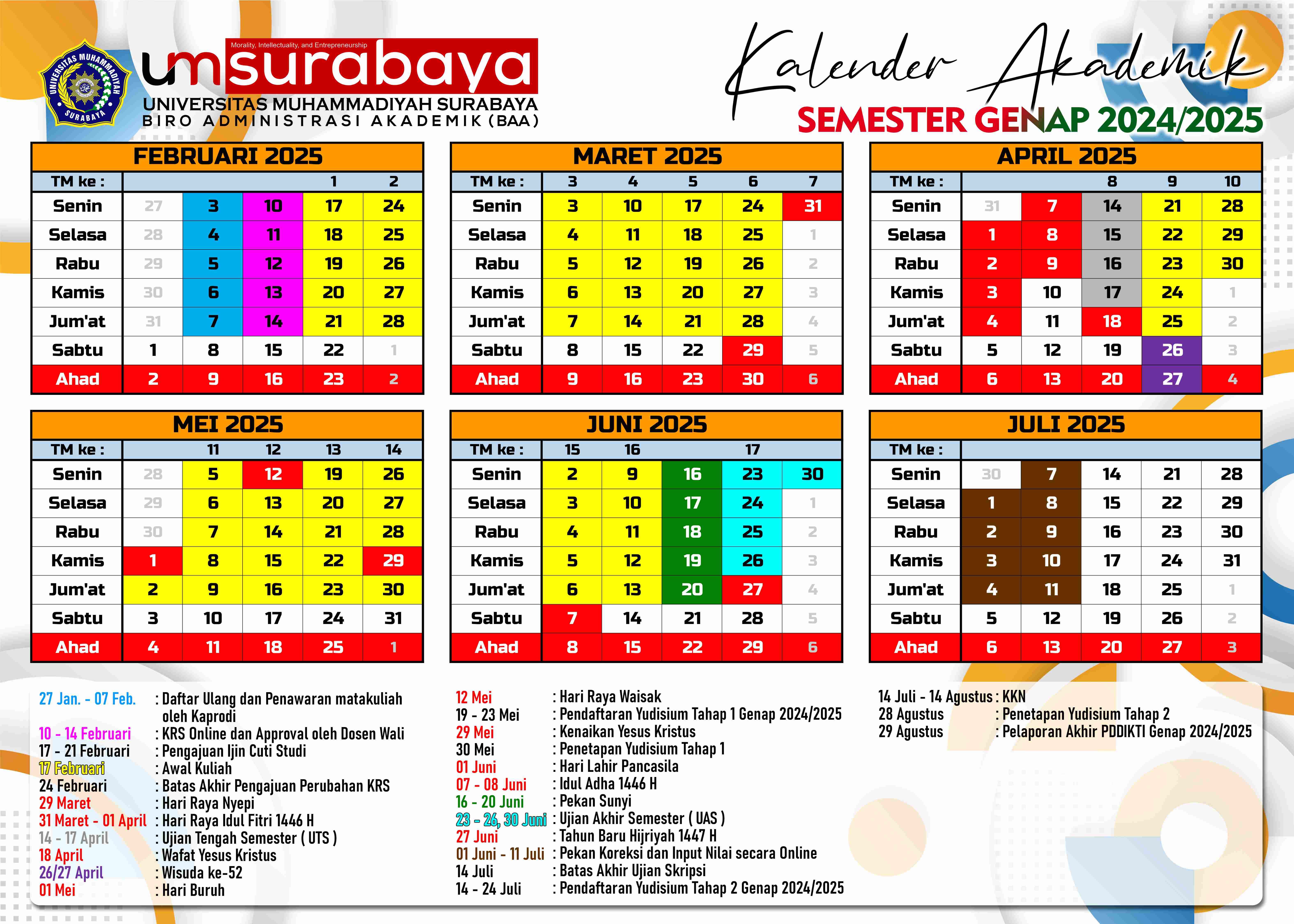 Program Pascasarjana | UMSurabaya
